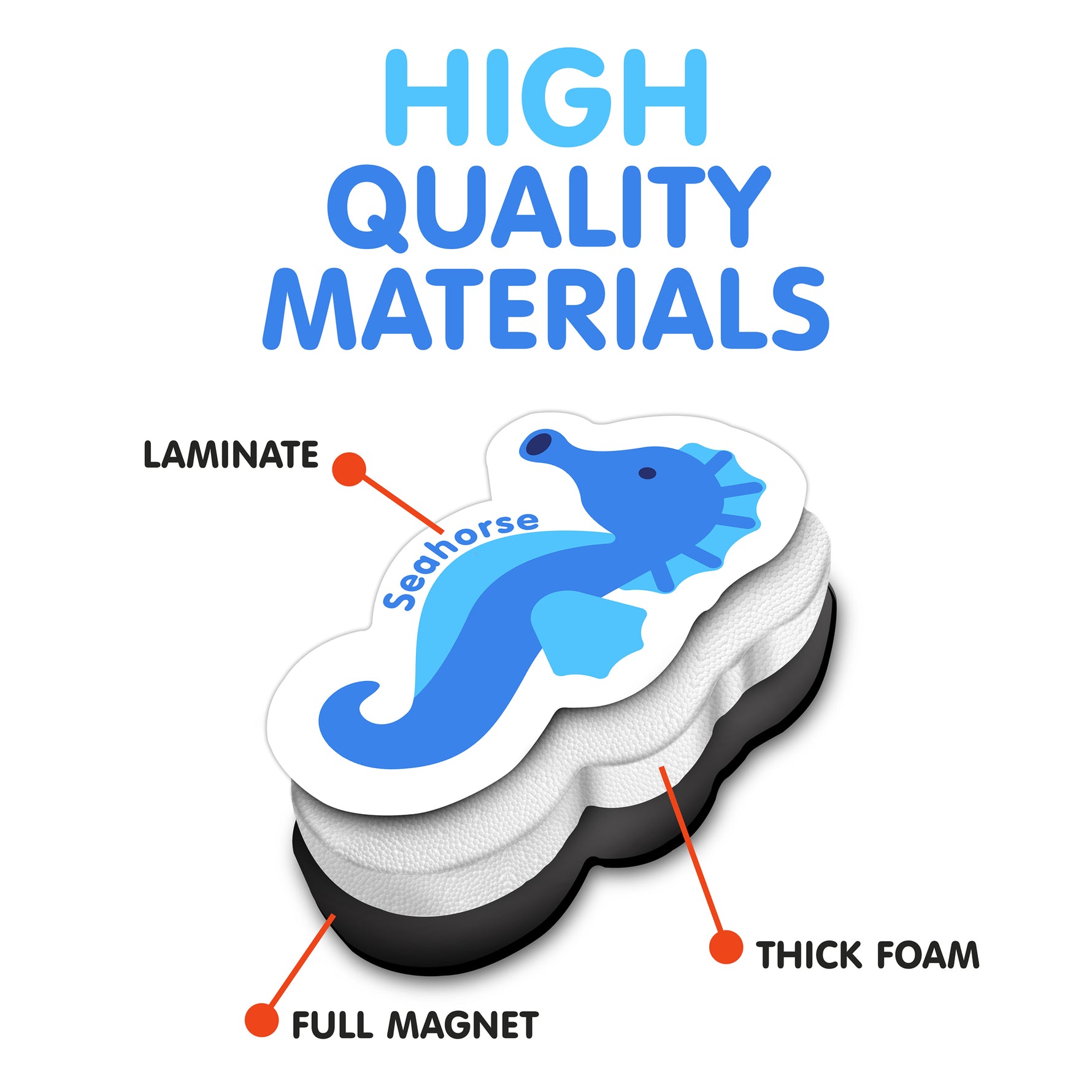 Magnetic Animals and Letters – Curious Columbus Kids