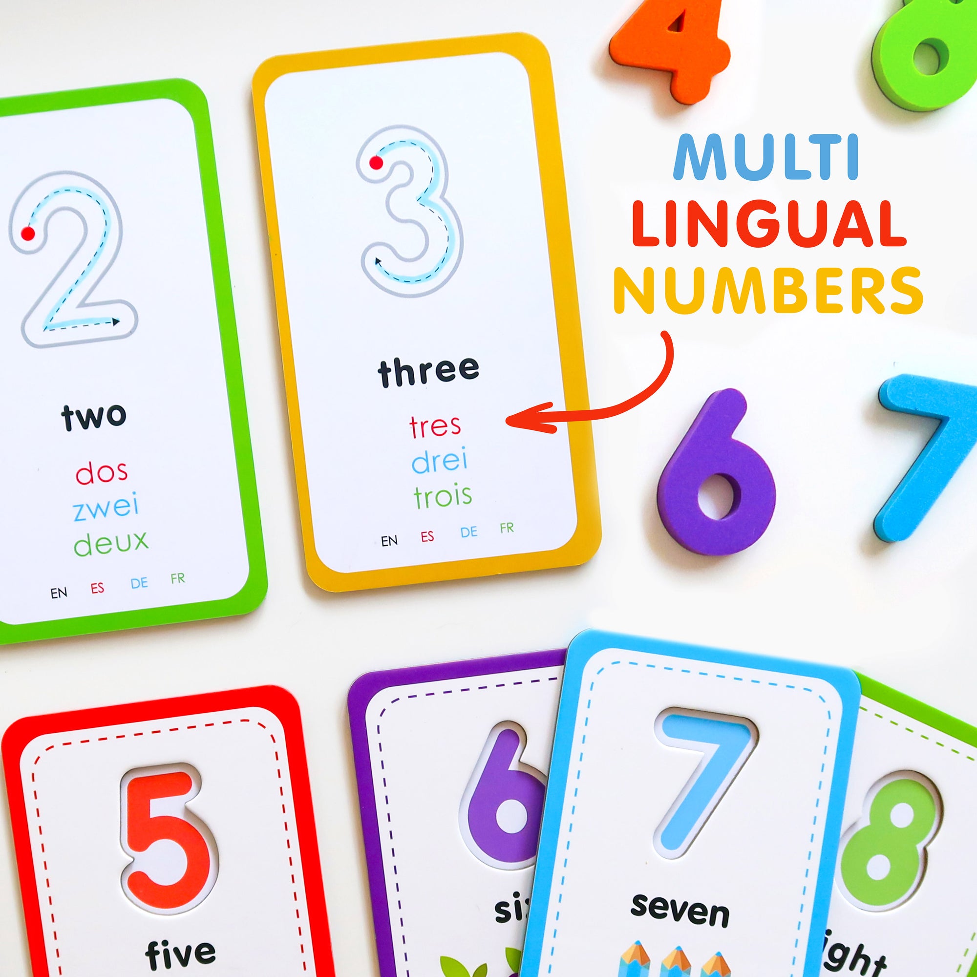 Flashcards & 123 Magnetic Numbers – Curious Columbus Kids