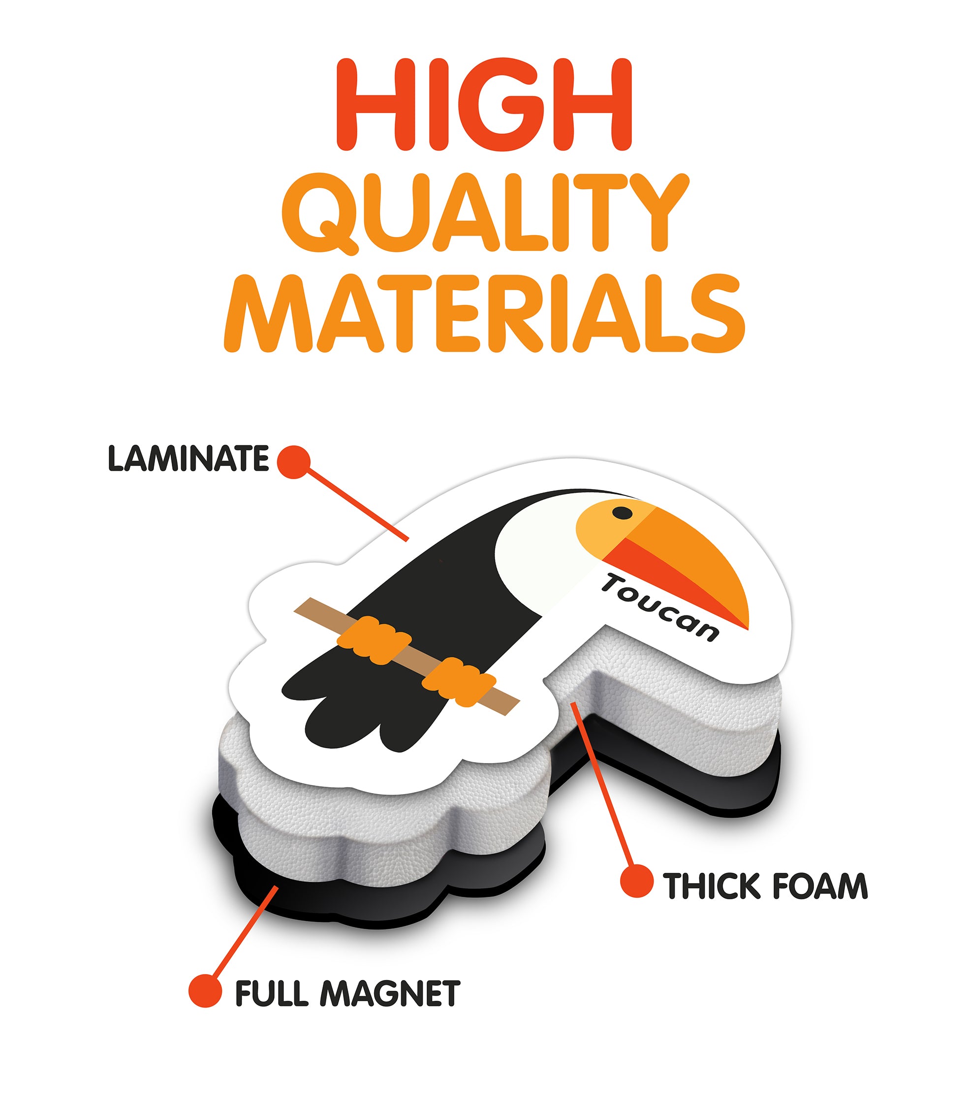 Magnetic Objects and Letters – Curious Columbus Kids